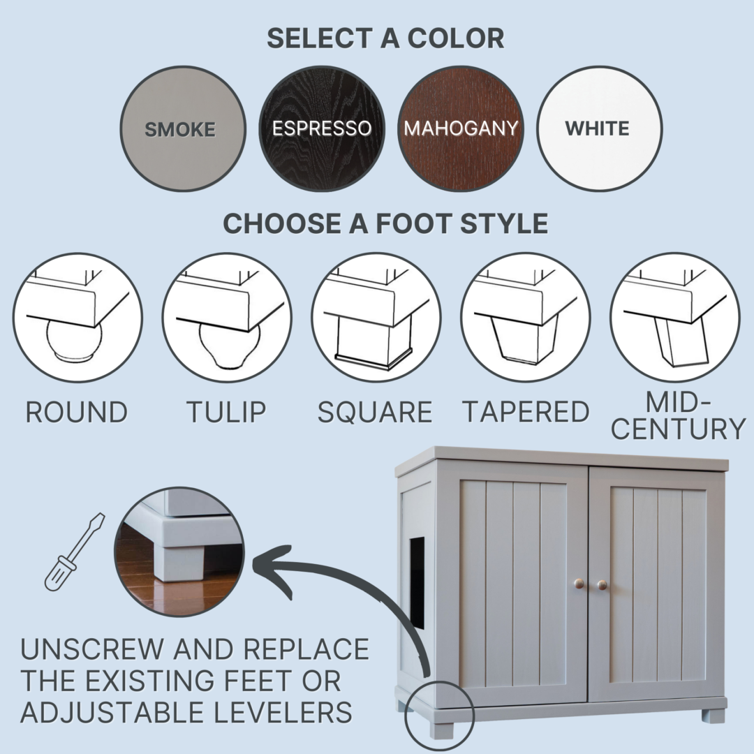 Feet for the Refined Cat Litter Box Deluxe | The Refined Feline